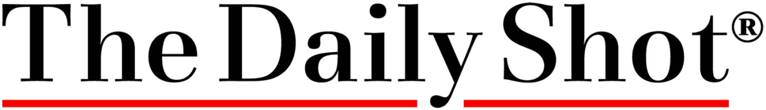 ISM manufacturing index fell further into contraction – The Daily Shot